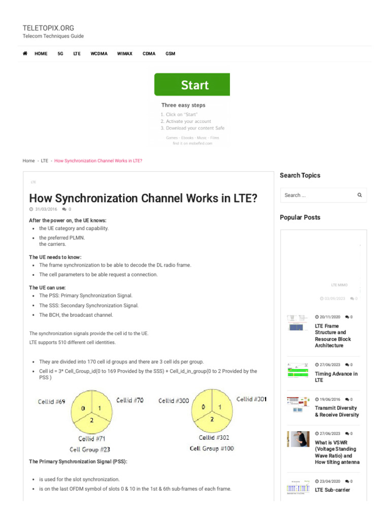 How Synchronization Channel Works in LTE | PDF | Data Transmission ...