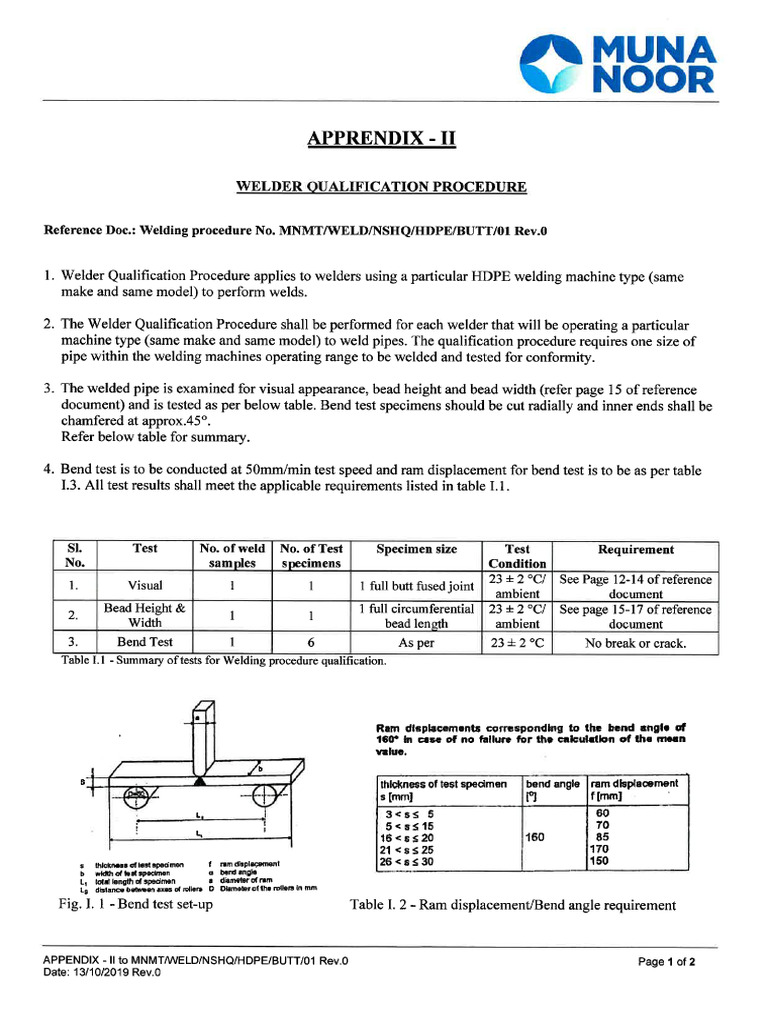 Butt Fusion Welding Procedure & Qualification of Hdpe Pipe 26 | PDF