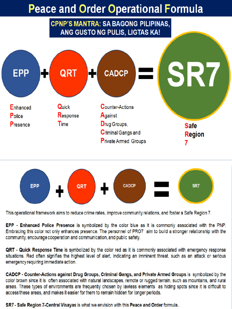 RD'S Mantra | PDF