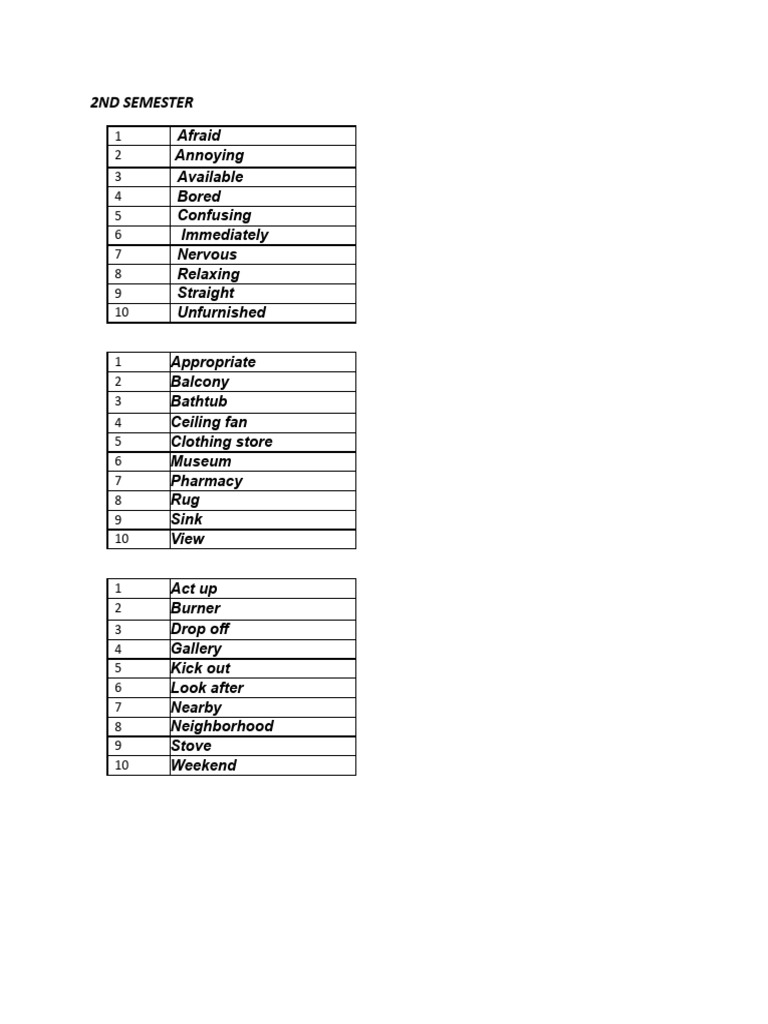 Spelling List #1 2ND SEMESTER | PDF