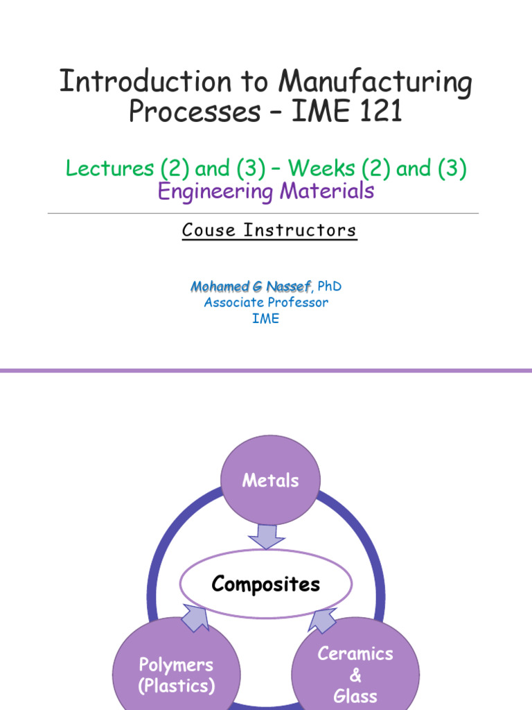 Lect 2 and 3 Engineernig Materials_newbylaws | PDF | Deformation (Engineering) | Steel