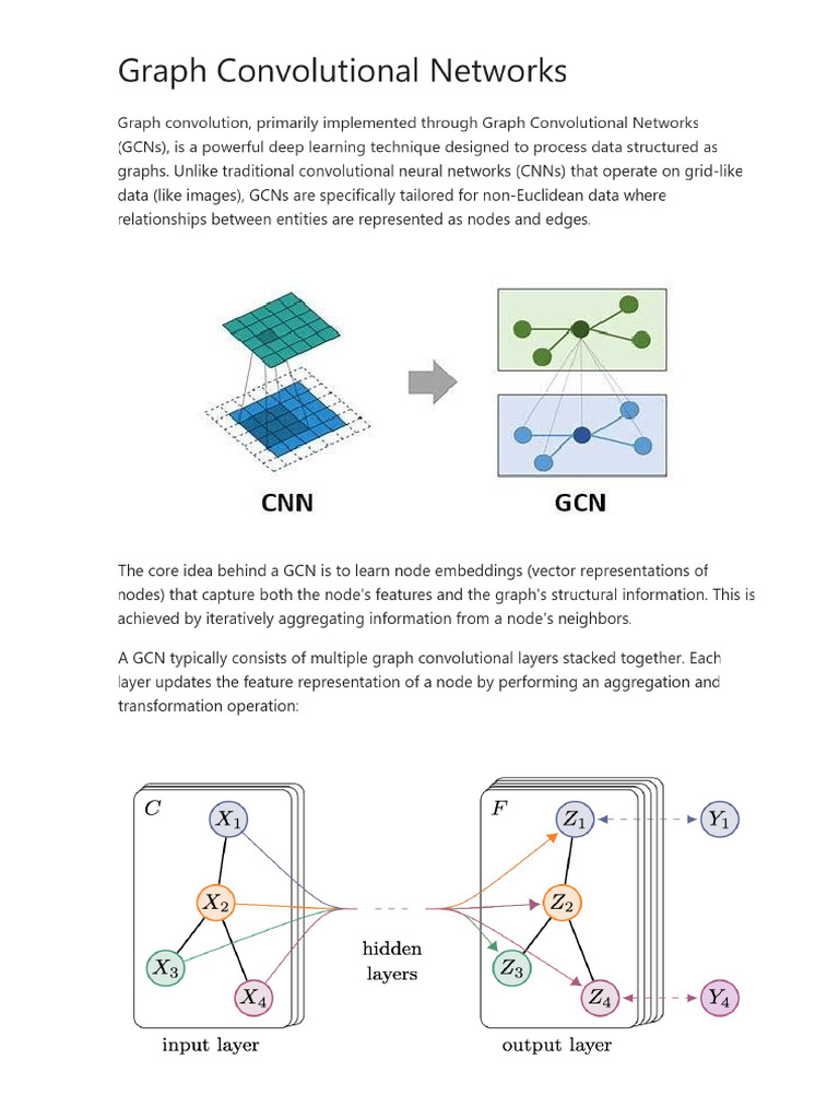 Graph Convolutional Networks | PDF | Vertex (Graph Theory) | Combinatorics