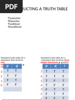 Truth Tables Practice Problems With Answers ChiliMath | PDF | Mathematics | Truth