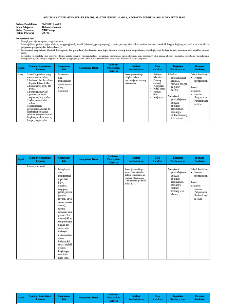 Analisis Keterkaitan SKL-KI-KD (Genap) | PDF