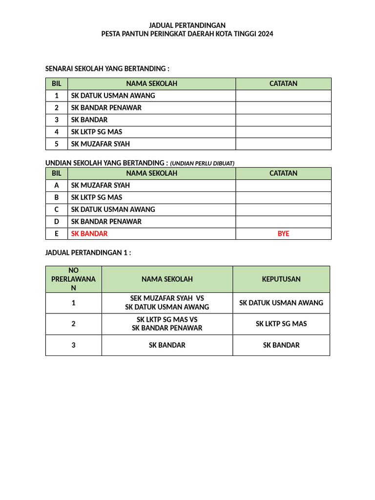 CONTOH JADUAL PERTANDINGAN PESTA PANTUN | PDF