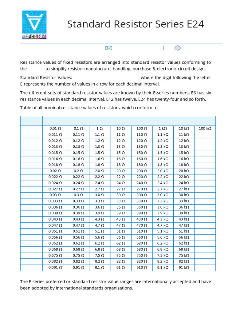 Standard Resistor Values E24 | PDF | Electromagnetism | Physical Quantities