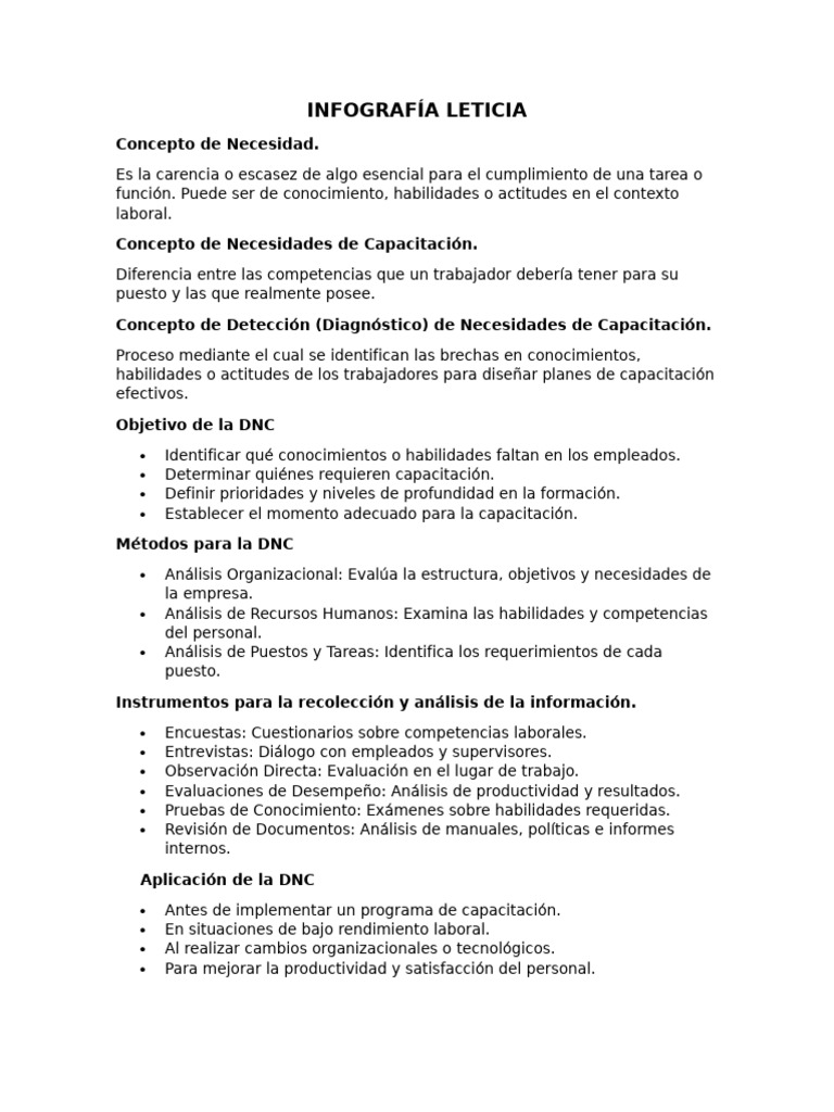 INFOGRAFÍA LETICIA | PDF