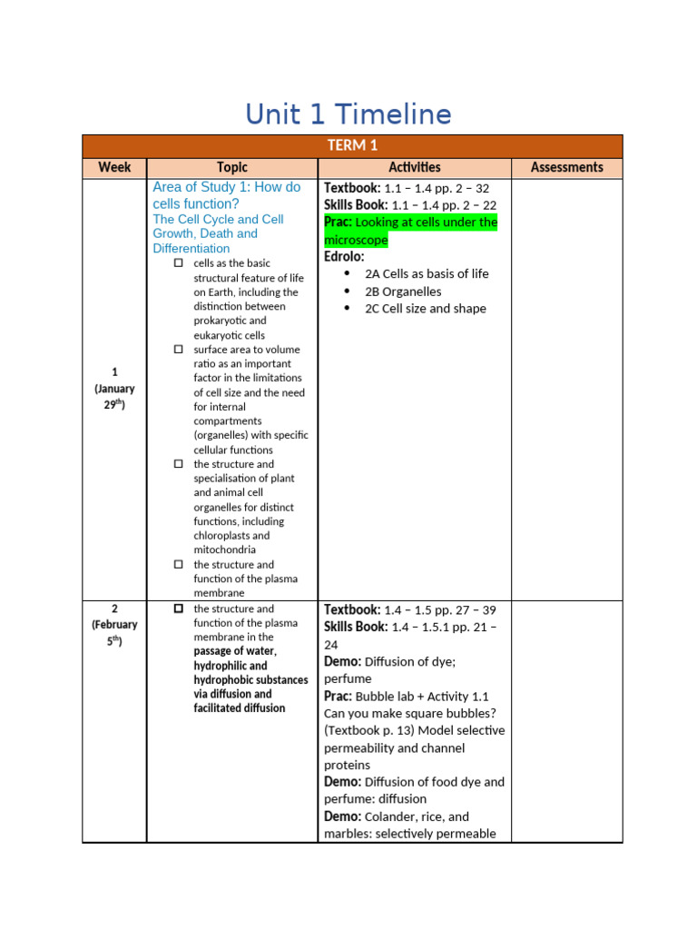2024 Unit 1 Biology Timeline | PDF | Cell (Biology) | Cell Membrane