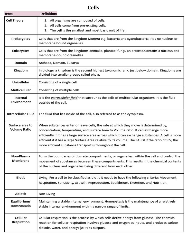 Understanding Cell Structure and Function | PDF | Mitosis | Human Body
