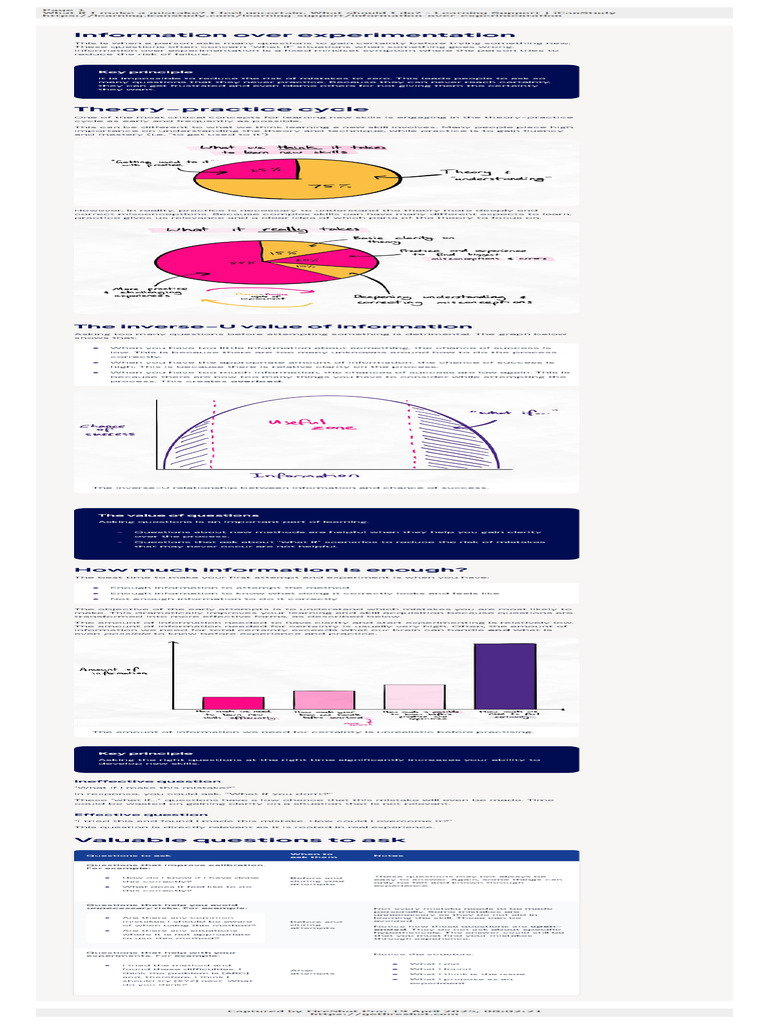 01-What If I Make A Mistake - I Feel Uncertain What Should I Do | PDF | Information | Risk