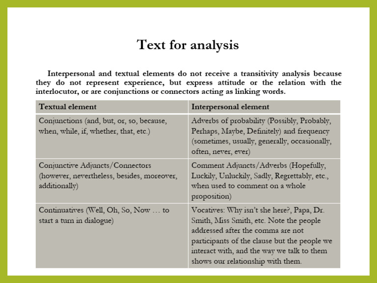 Textual and Interpersonal Elements | PDF