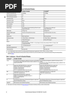 c9300 24t e Datasheet | PDF | Network Switch | Ethernet