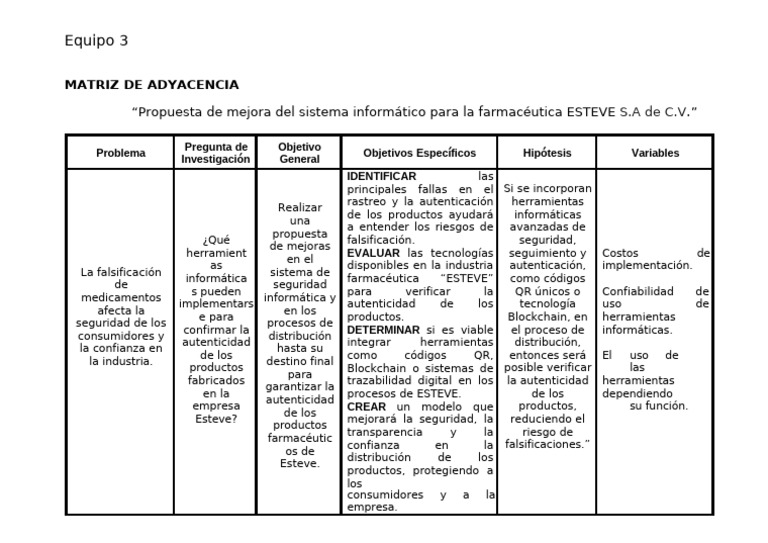 Matriz de Adyacencia | PDF | Informática