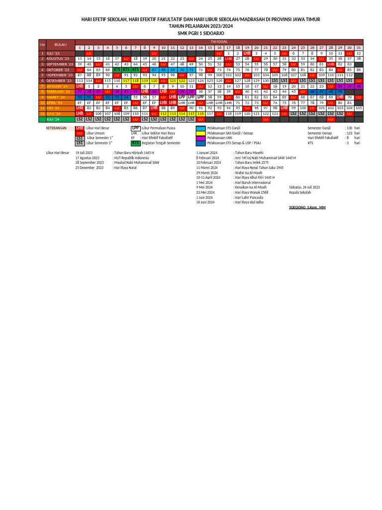 2 Kalender Pendidikan SMK Pgri 1 Sidoarjo TP 2023-2024 | PDF