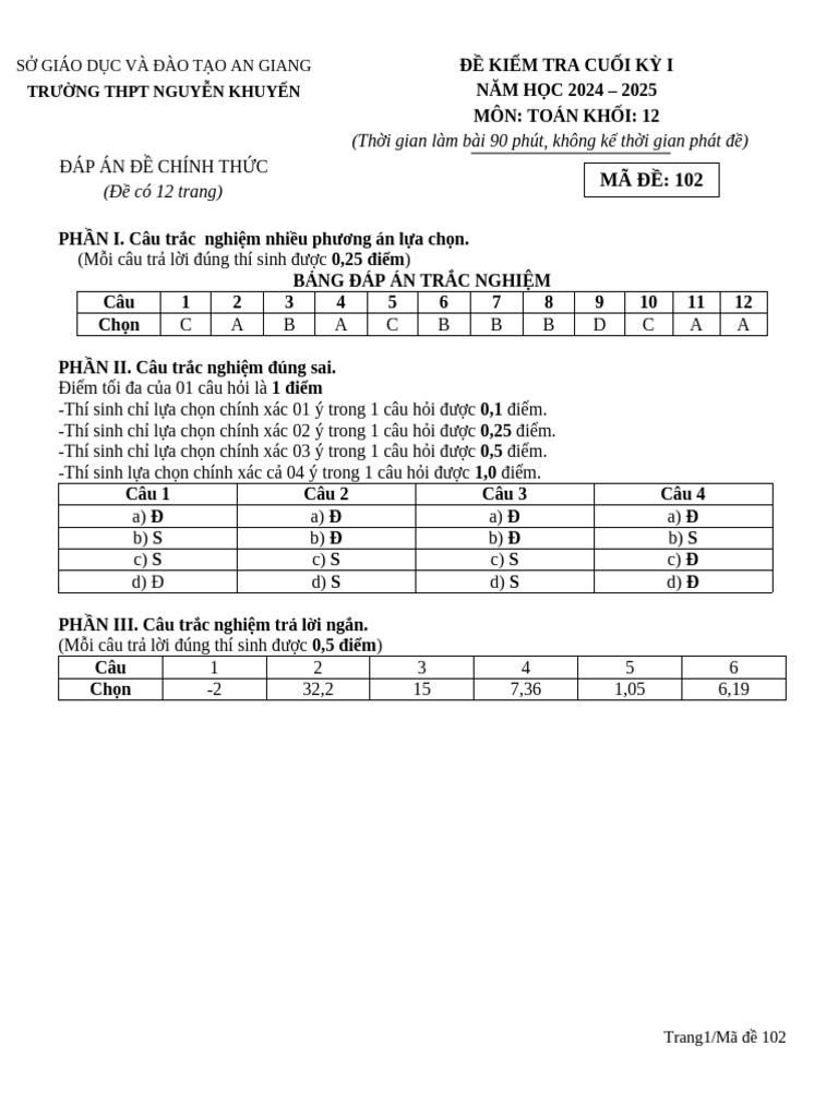 HDC Ma de 102 Chinh Thuc - Ck1 - Toan12 | PDF