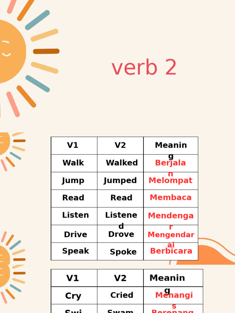 Verb 2 | PDF