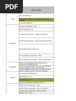 Hi-Precision Branches For NSTP Off Campus Requirement | PDF | Physical ...
