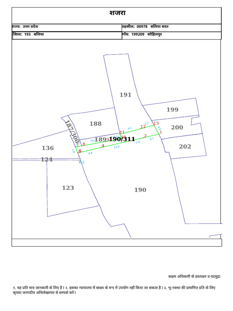 Class Notes On Basis of Map | PDF