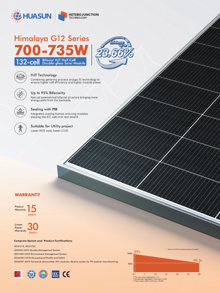 Datasheet Mfhu 1.4 HJ 132 700W | PDF