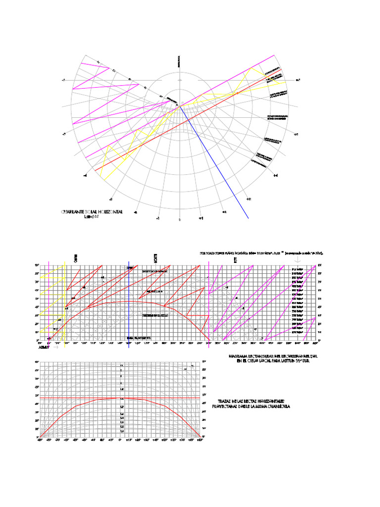 Diagrama Ej3 | PDF