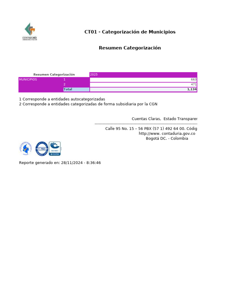 CT01 Categorizacion | PDF