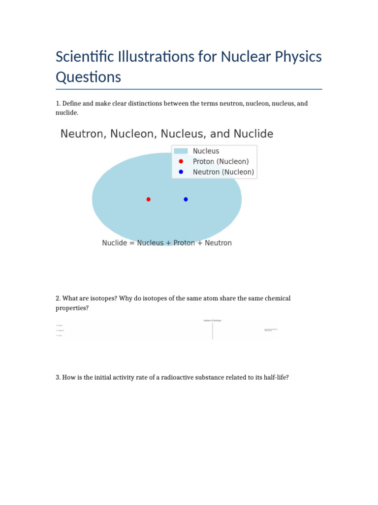 Nuclear Physics Illustrations | PDF
