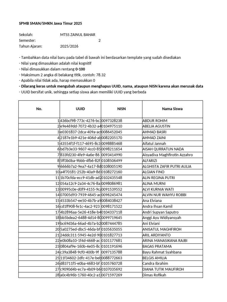 SPMB SMAN/SMKN Jawa Timur 2025 | PDF