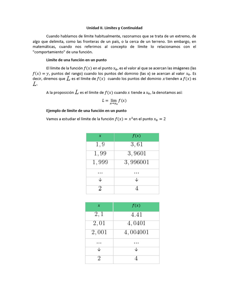 Unidad II - Limites y Continuidad | PDF | Límite (Matemáticas ...