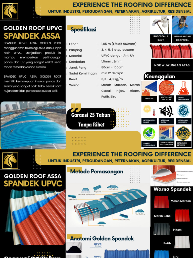 Golden Spandek UPVC | PDF