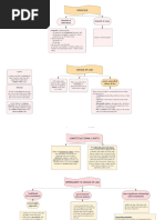 U.S. Trustee Program Regional Offices | PDF