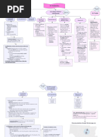Comparing U.S. and Florida Constitutions | PDF | United States ...