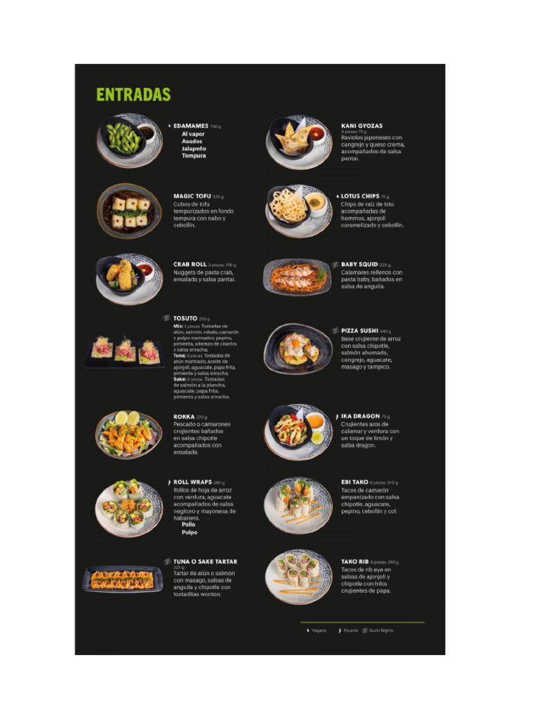 Menus in Precio | PDF