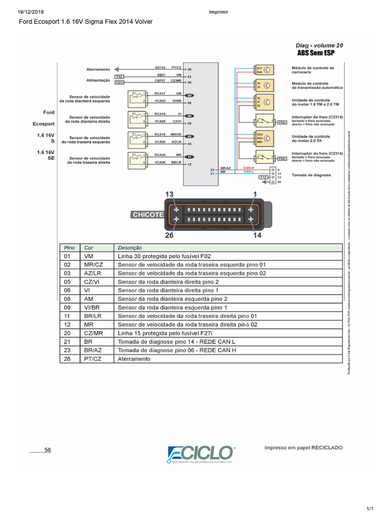Manual Ford Ecosport 1.6 16v Ecu Iaw 7gfr Abs Sin Esp 2014-2016 | PDF