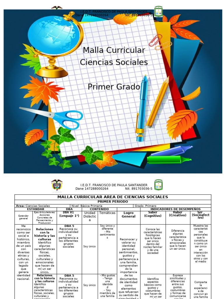 Malla Curricular Sociales Primero | PDF | Sociedad | Barrio residencial