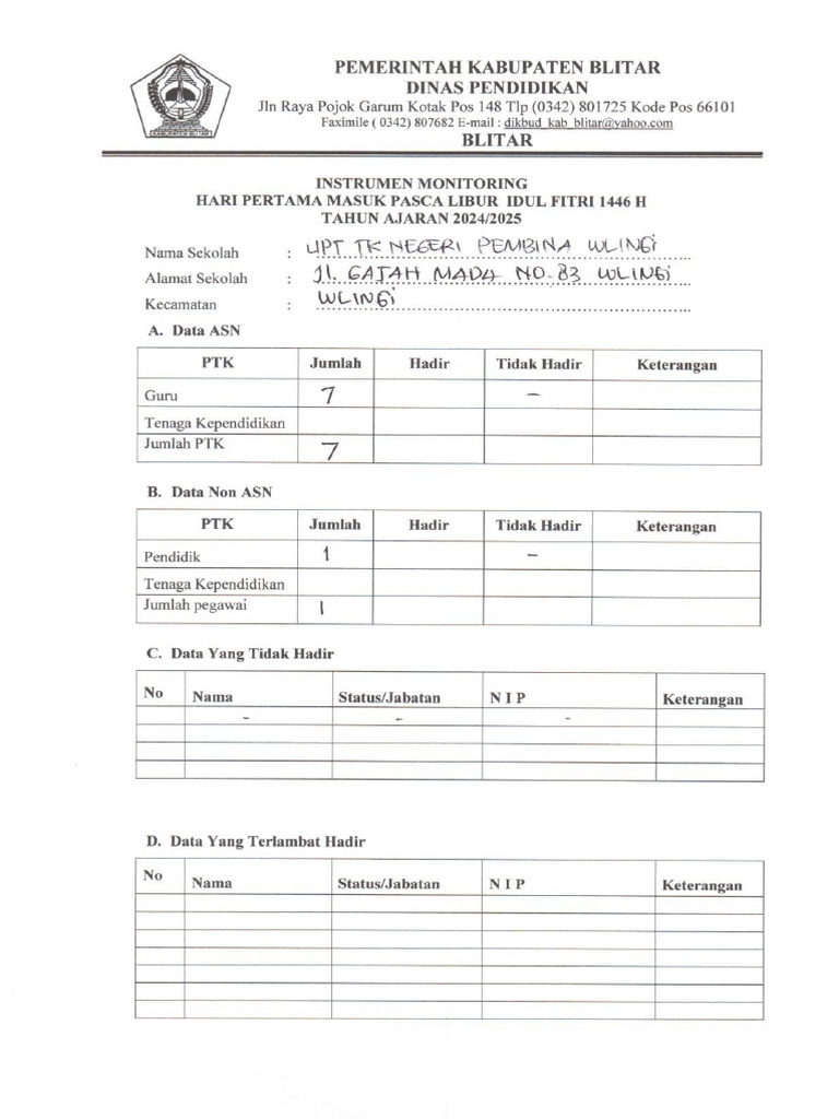 TKN Pembina Wlingi | PDF