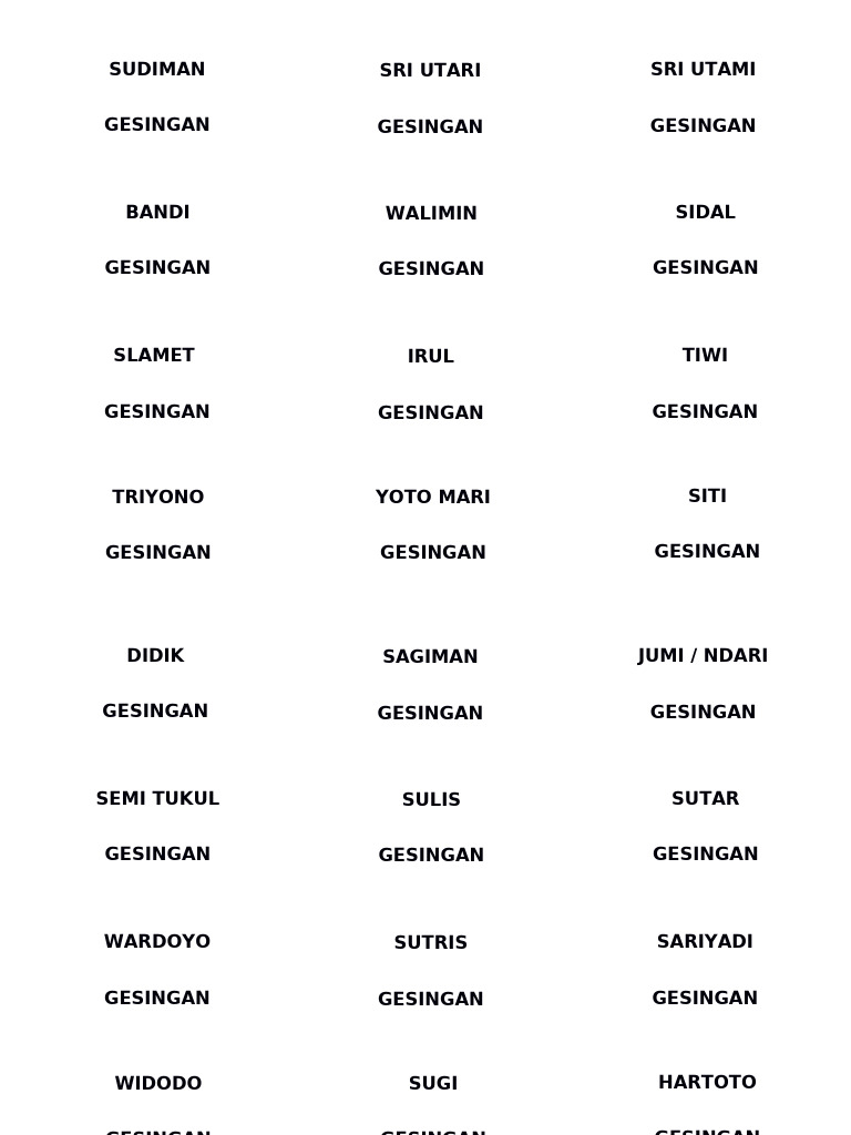 Download Label Nama Undangan | PDF
