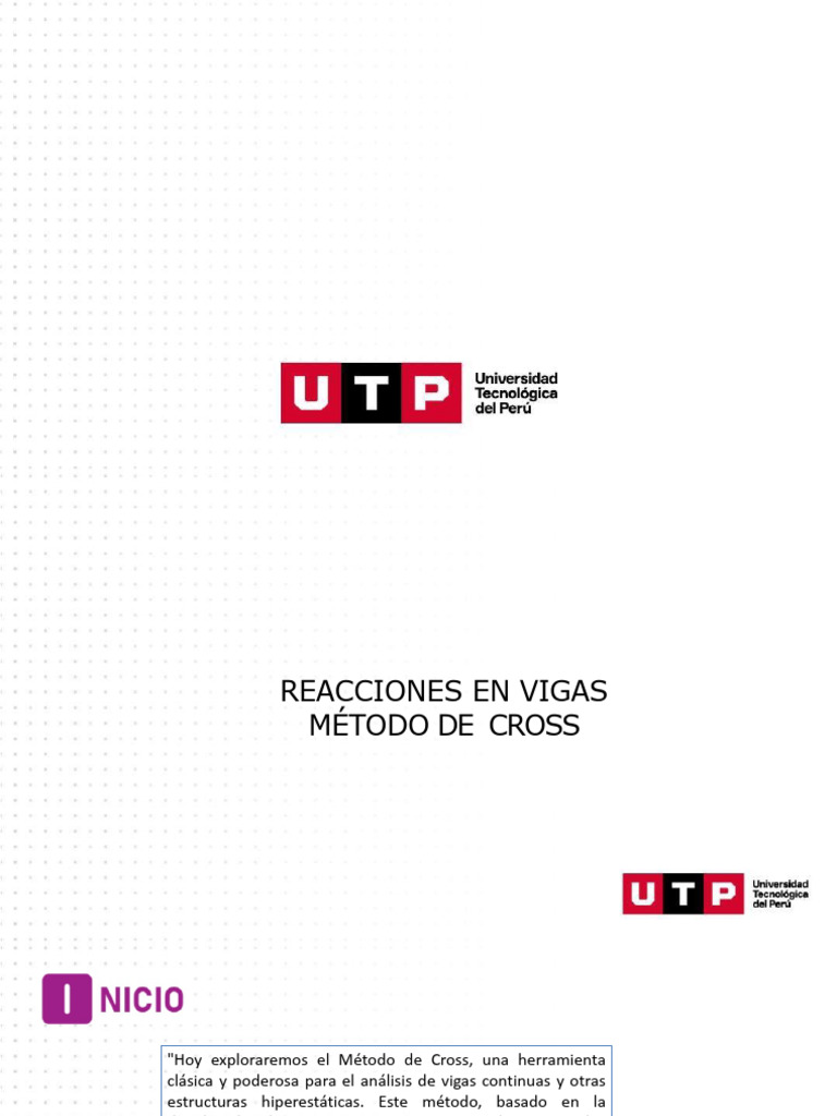 s10 Reacciones en Vigas Metodo de Cros | PDF | Física Aplicada e ...