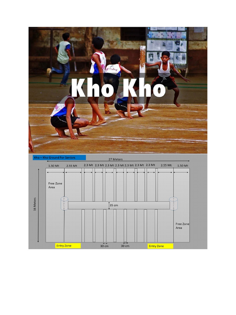 PT Record For Exp 3 Kho Kho | PDF