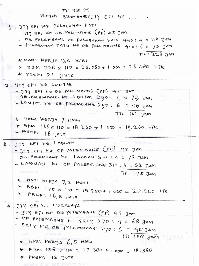 Contoh Laporan Tulis Tangan | PDF