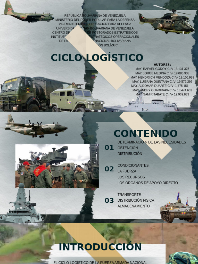 Ciclo Logistico | PDF | Logística | Transporte