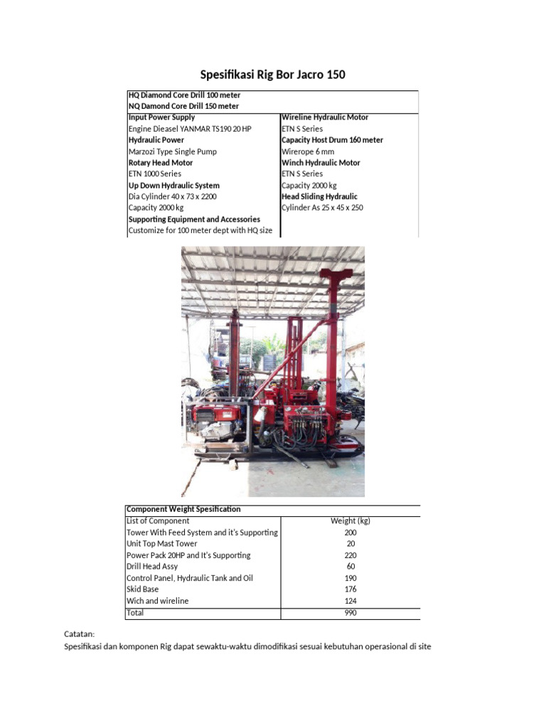 Spesifikasi Rig Bor Jacro 150 | PDF