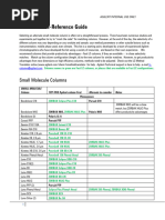 Quick Turn LC Fitting Connection Guide | PDF