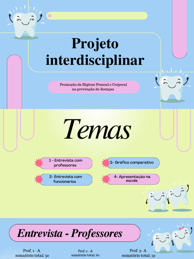 Projeto Interdisciplinar | PDF