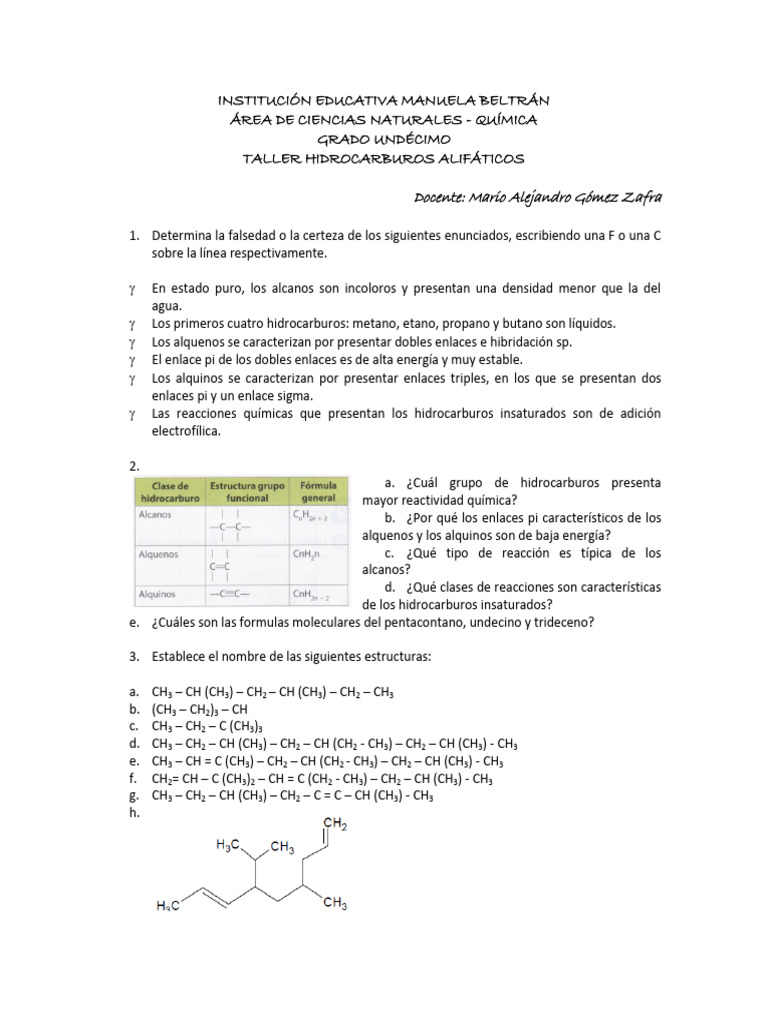 Hidrocarburos Alifatícos | PDF | Hidrocarburos | Alcano