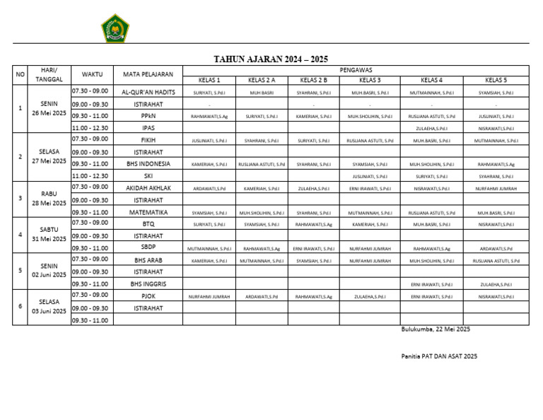 Jadwal Pengawas Pat, Sas 2024-2025 | PDF