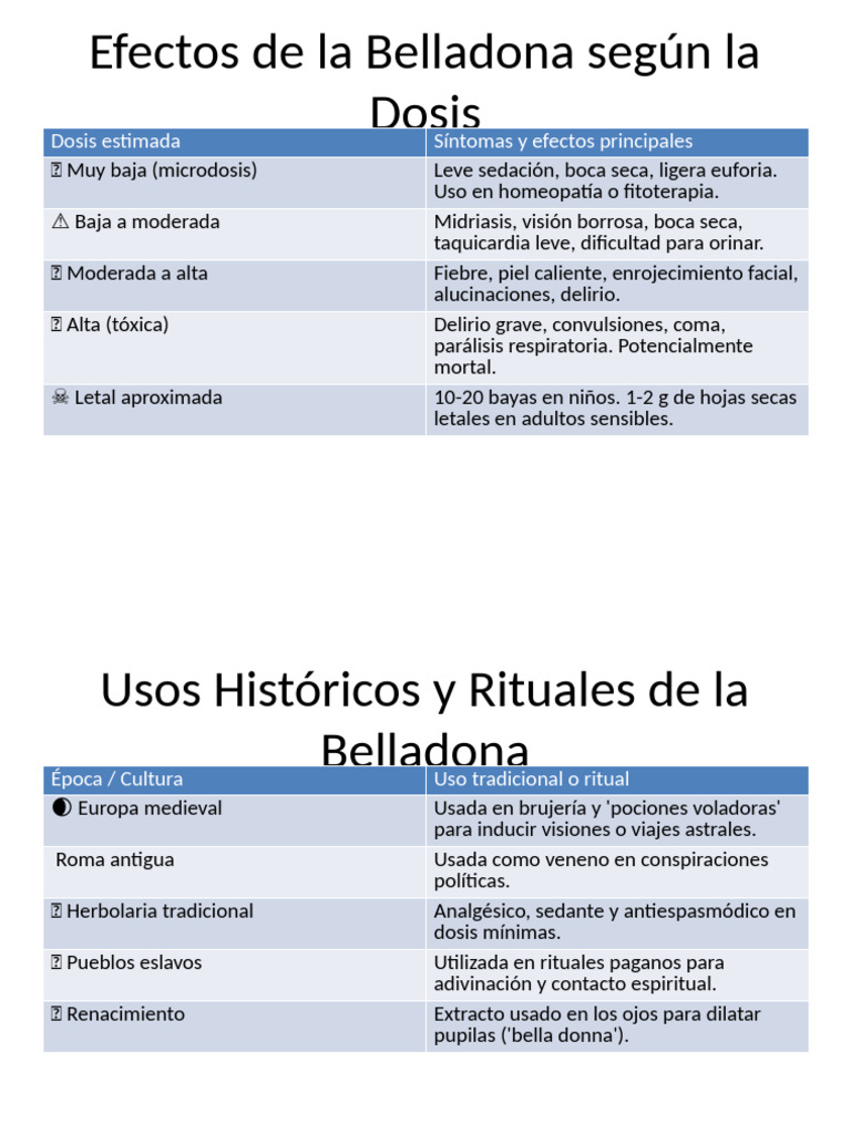 Belladona Efectos y Usos | PDF