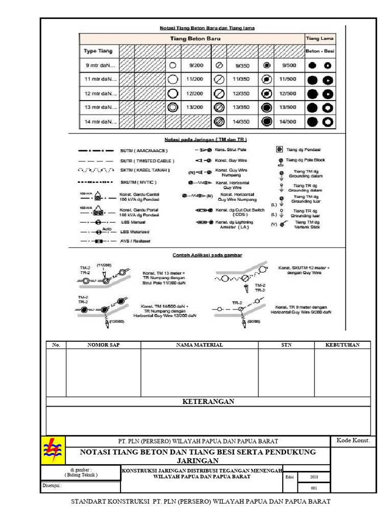 Emailing Standart Konstruksi P2B Tahun 2018 - 162 | PDF