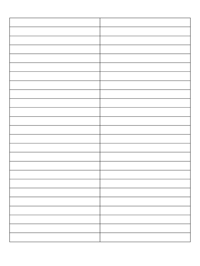 R32 Pressure Temperature Chart | PDF