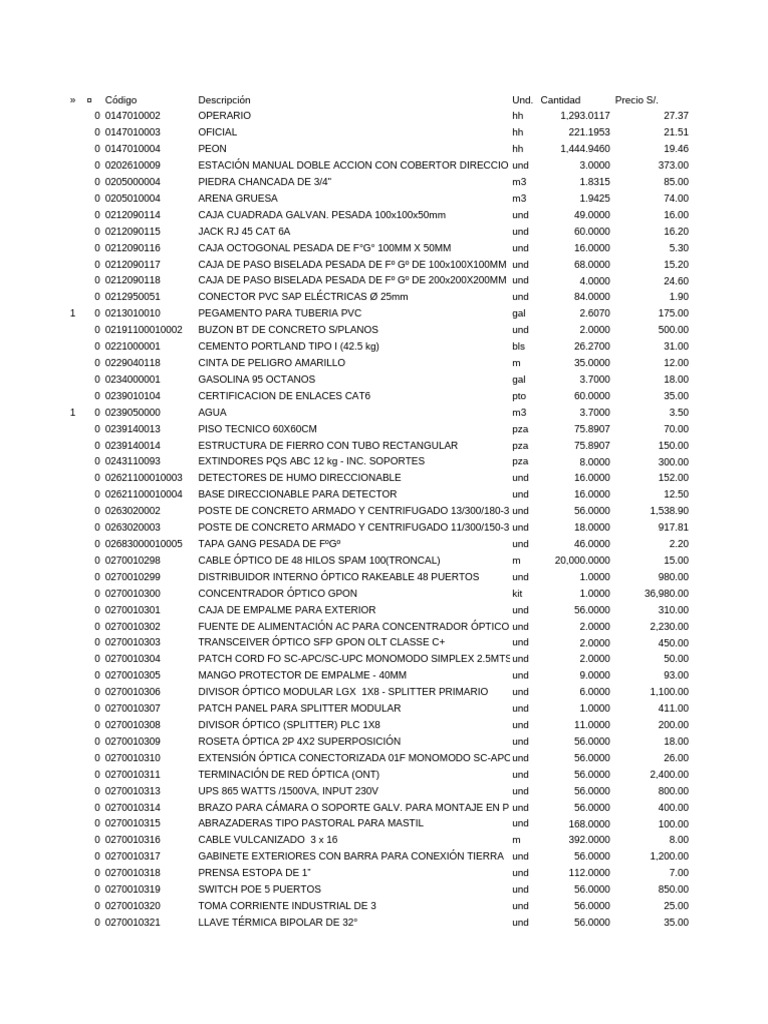 In Sumos | PDF | Telecomunicaciones | Electrónica