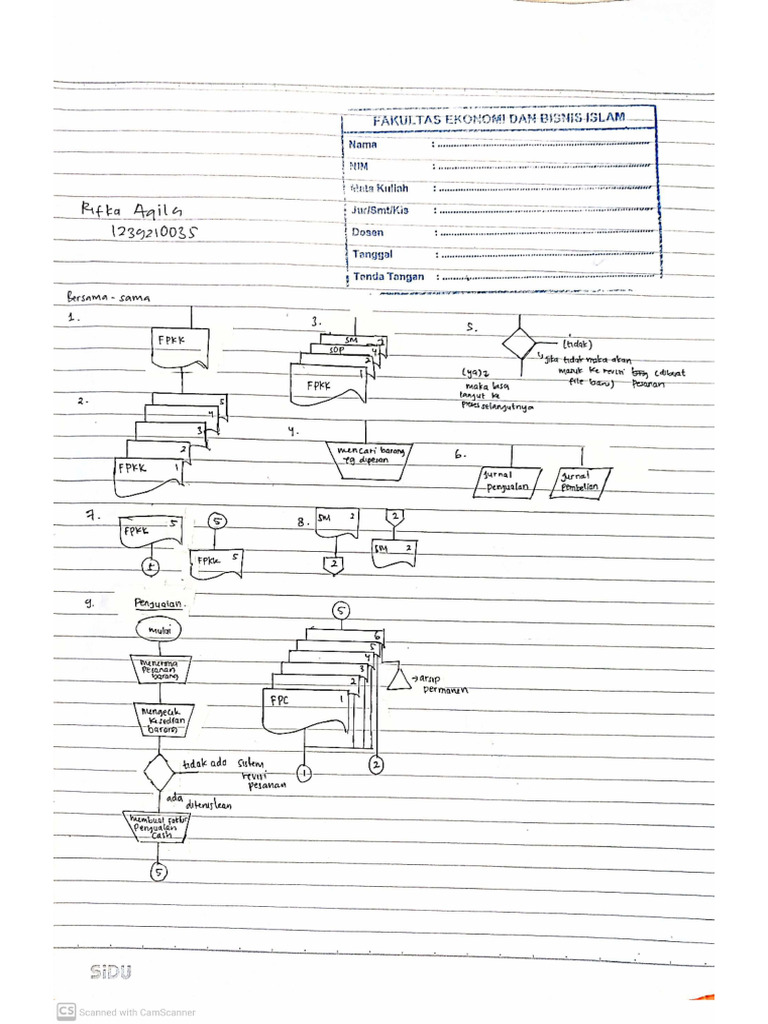 Tugas Flowchart Sia | PDF